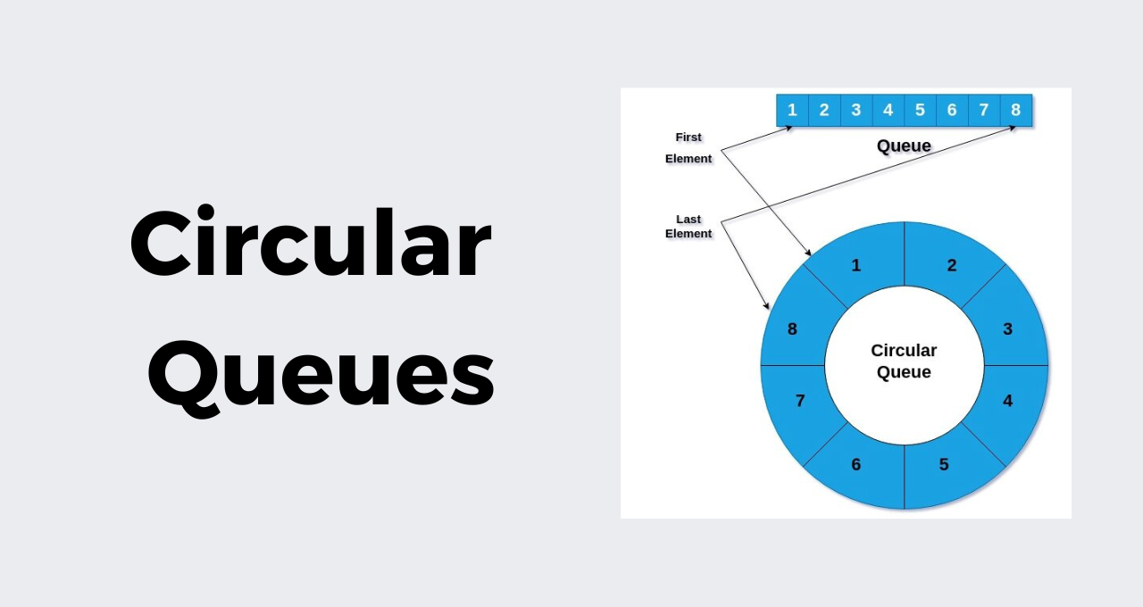 Circular Queues in Data Structures | Free Data Structures Course - Talent Battle
